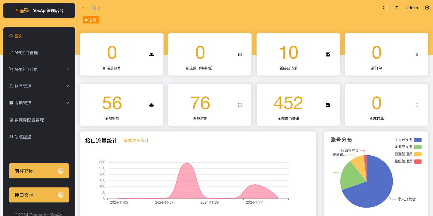 YesApi Pro 技术文档